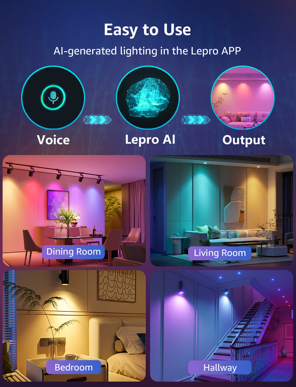 Lepro BG1 AI Smart Bulbs | GU10 RGB Smart Bulbs with Voice Control ...