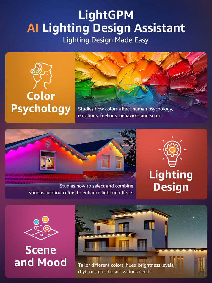 Lepro E1 AI Permanent Outdoor Lights | Holiday & Year-Round Decor ...