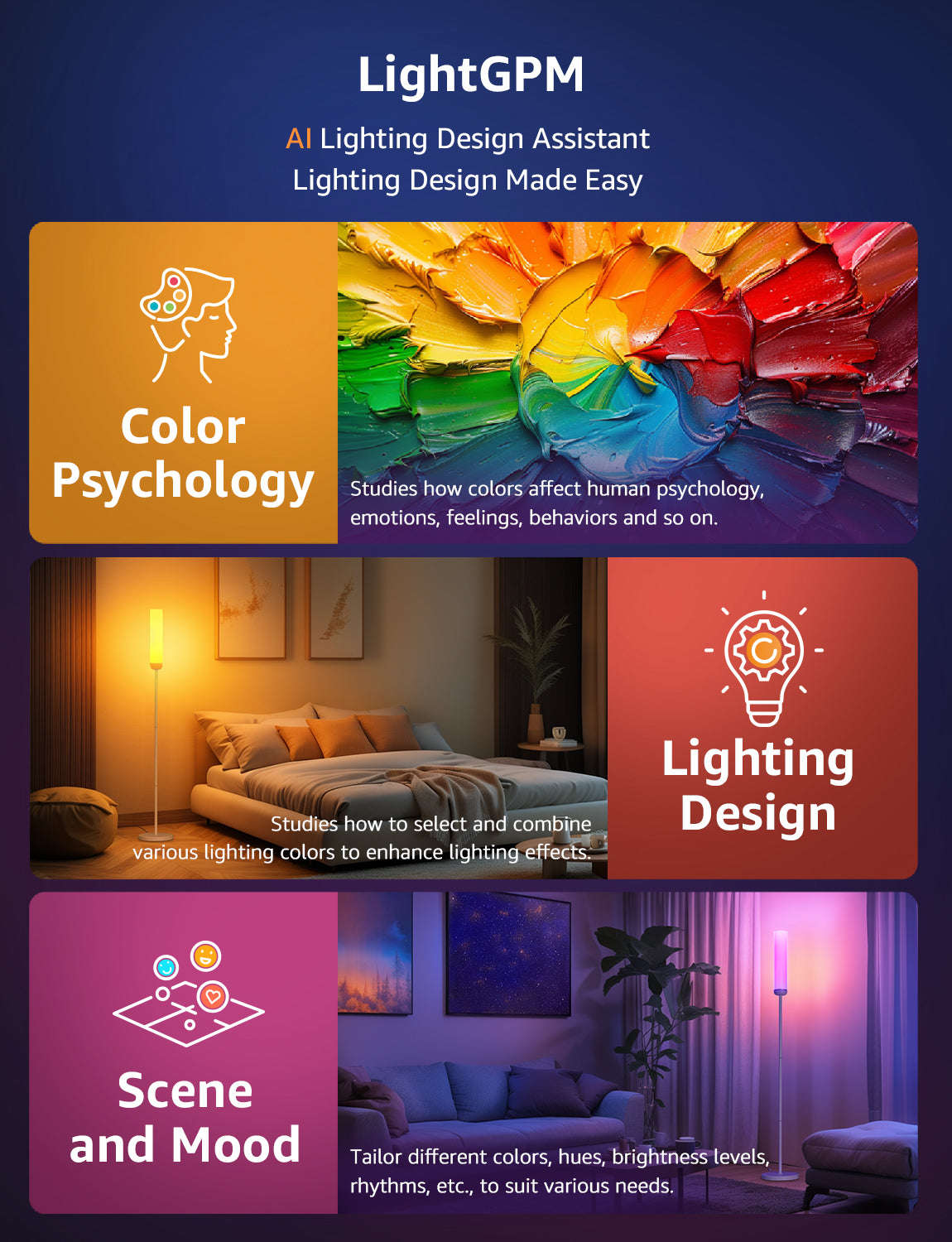 Lepro O1 AI Smart Floor Lamp | Modern RGB Floor Light with AI – Lepro US